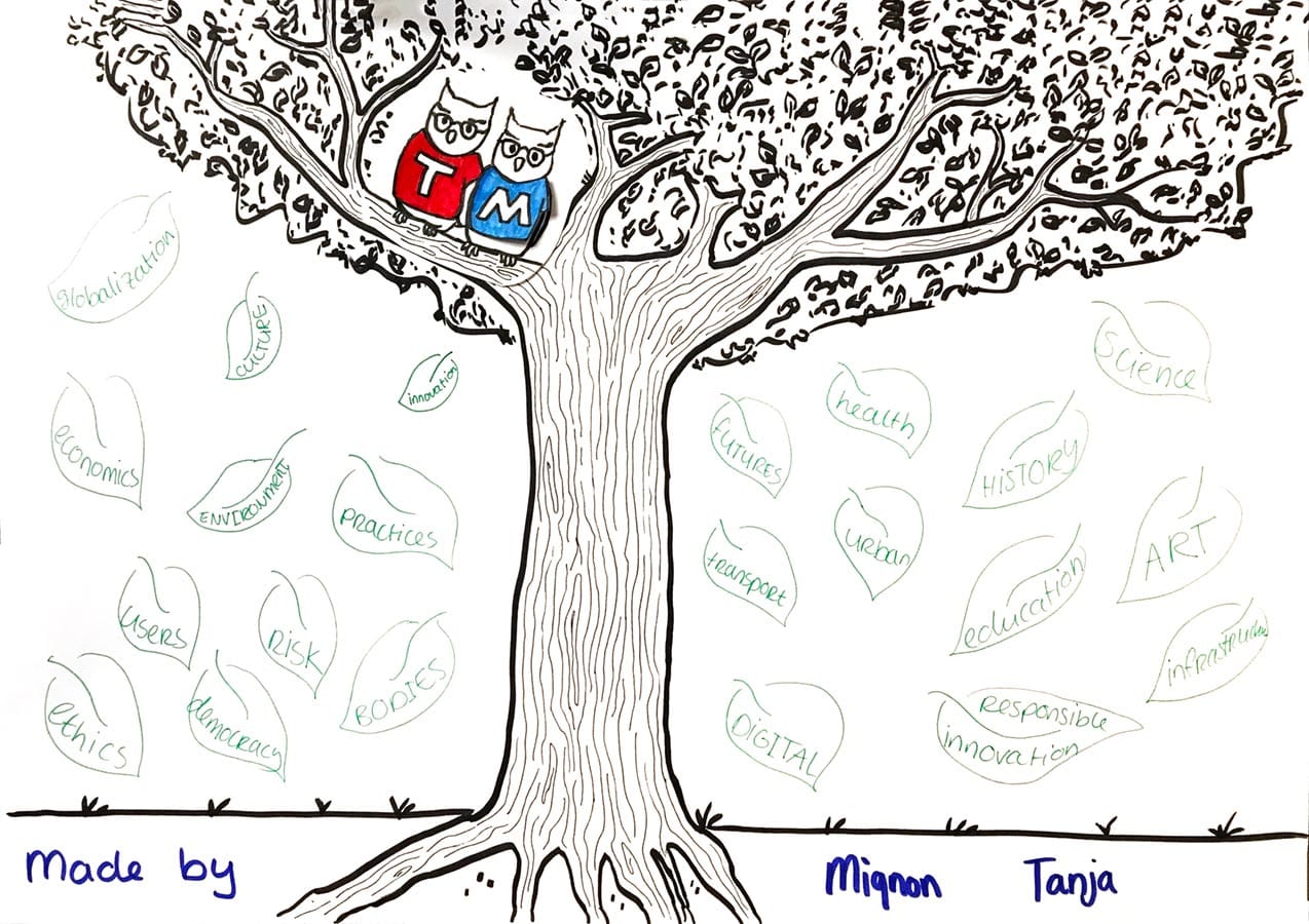 WTMC - Netherlands Graduate Research School of Science, Technology and ...